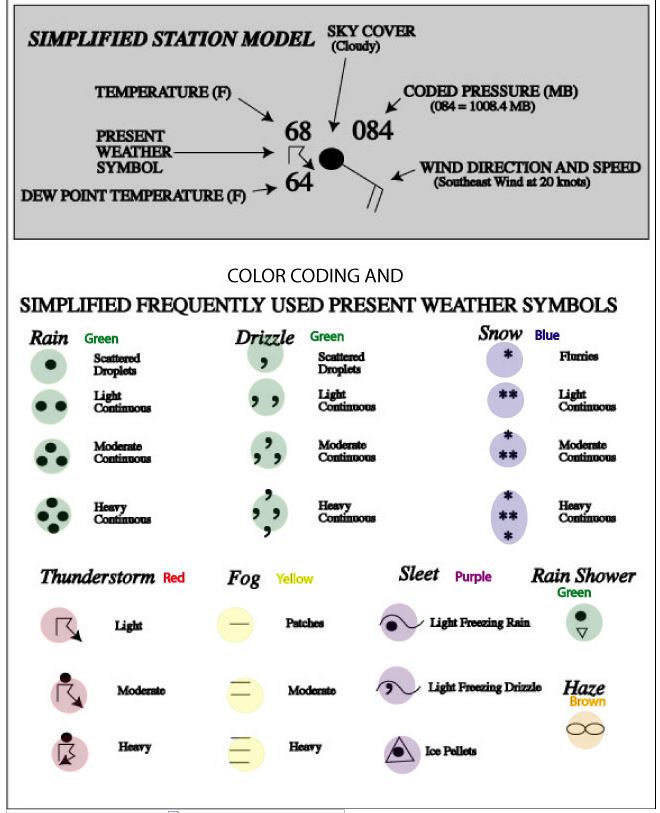 Decoding Weather Symbols Understanding The Meaning Be - vrogue.co Decoding Weather Symbols Understanding The Meaning Be - vrogue.co